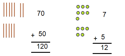 Math Expressions Grade 2 Unit 2 Lesson 6 Answer Key Explore 2-Digit ...