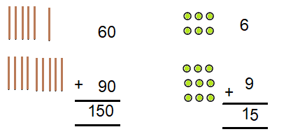 Math Expressions Grade 2 Unit 2 Lesson 6 Answer Key Explore 2-Digit ...