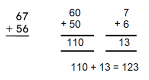 Math Expressions Grade 2 Unit 2 Lesson 7 Answer Key Addition – Show All ...