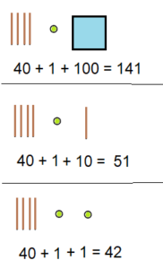Math Expressions Grade 2 Unit 2 Lesson 9 Answer Key Practice Addition ...