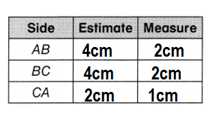 Math Expressions Grade 2 Unit 5 Lesson 6 Answer Key Read Bar Graphs ...