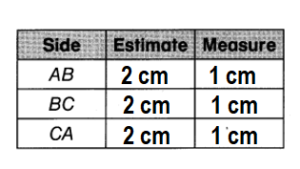 Math Expressions Grade 2 Unit 7 Lesson 6 Answer Key Focus on ...