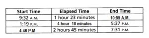 Math Expressions Grade 3 Unit 3 Lesson 9 Answer Key Add and Subtract ...