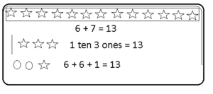 Math Expressions Grade 1 Unit 4 Lesson 10 Answer Key Add with Groups of ...