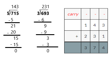 Math Expressions Grade 4 Unit 4 Lesson 8 Answer Key Solve Multistep ...