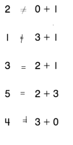 Math Expressions Kindergarten Unit 5 Answer Key Consolidation of ...