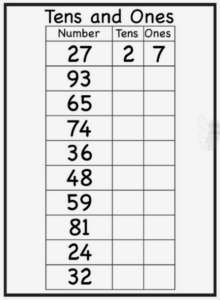Math Expressions Grade 2 Unit 6 Lesson 4 Answer Key Count by Ones and ...