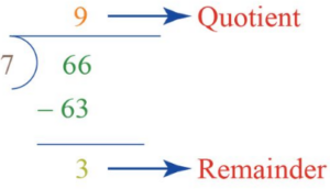 Math Expressions Grade 5 Unit 7 Lesson 3 Answer Key Simplify ...