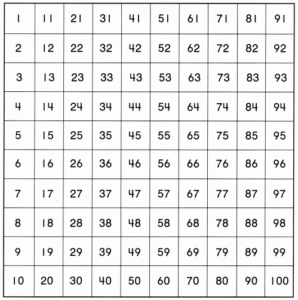 Math Expressions Grade 1 Student Activity Book Unit 5 Lesson 9 Answer ...