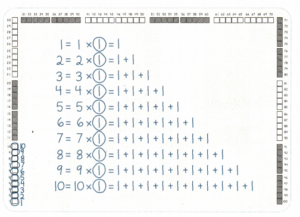 Math Expressions Grade 3 Student Activity Book Unit 1 Lesson 15 Answer Key Multiply and Divide ...