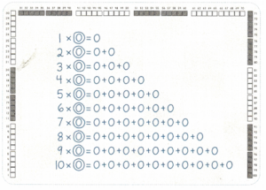 Math Expressions Grade 3 Student Activity Book Unit 1 Lesson 15 Answer Key Multiply and Divide ...