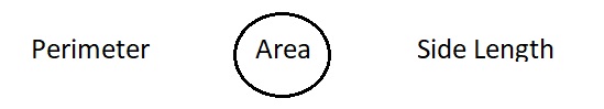 Math Expressions Grade 3 Student Activity Book Unit 6 Lesson 9 Answer ...