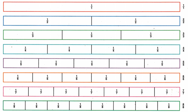 Math Expressions Grade 3 Student Activity Book Unit 7 Lesson 4 Answer ...