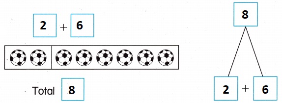 Math Expressions Grade 1 Student Activity Book Unit 2 Lesson 1 Answer ...