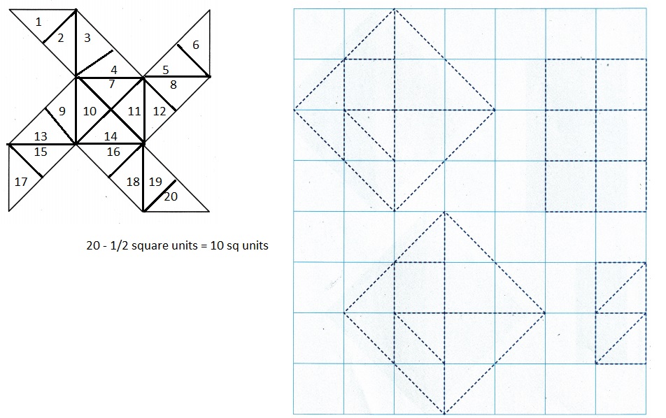 Math Expressions Grade 3 Student Activity Book Unit 6 Lesson 10 Answer Key Tangram Shapes and ...