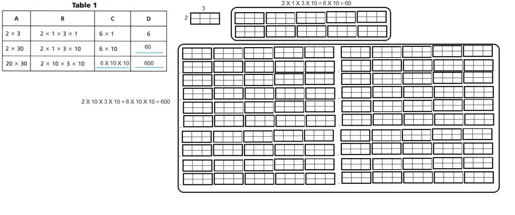 Math Expressions Grade 4 Student Activity Book Unit 2 Lesson 4 Answer ...