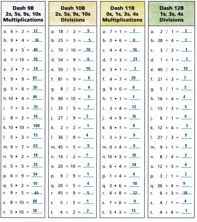 Math Expressions Grade 3 Student Activity Book Unit 2 Lesson 8 Answer ...