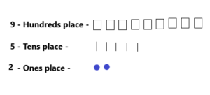 Math Expressions Grade 3 Student Activity Book Unit 4 Lesson 3 Answer ...