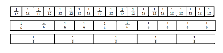 Math Expressions Grade 4 Student Activity Book Unit 7 Lesson 5 Answer ...
